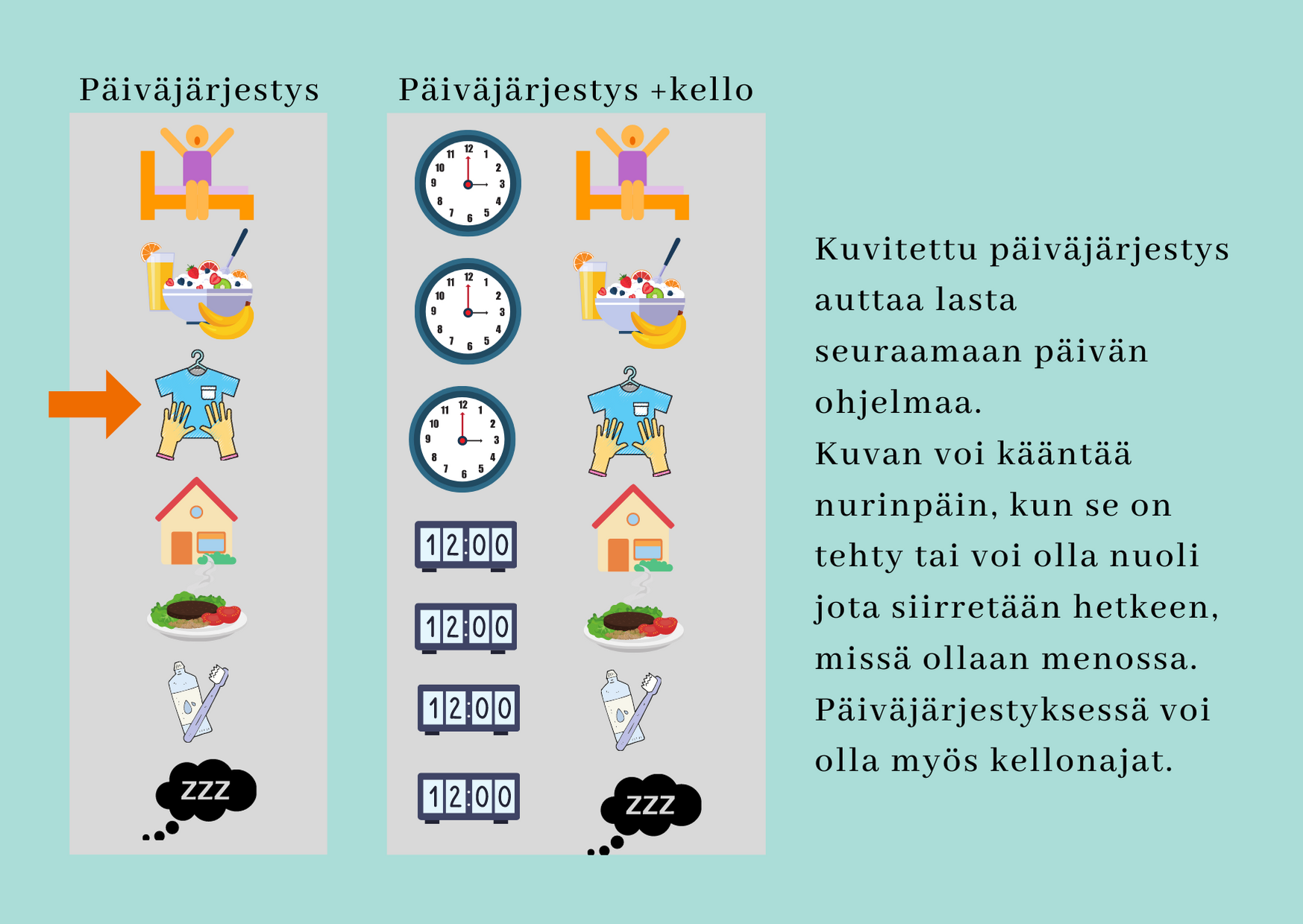 Toiminnanohjaus :: nepsyarki